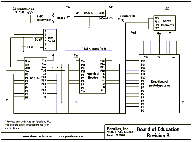 Schematics